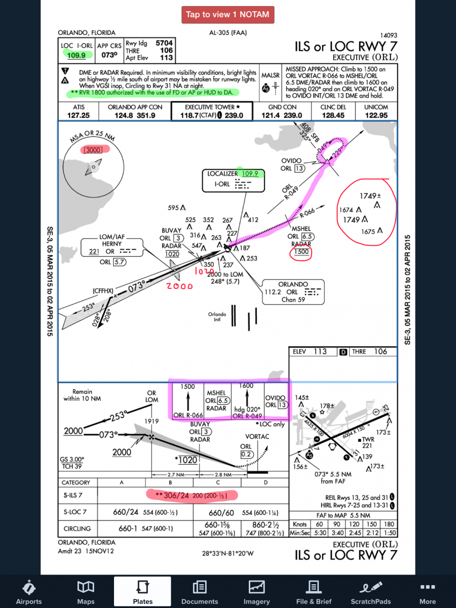 Using chart annotations in your favorite aviation app - iPad Pilot News