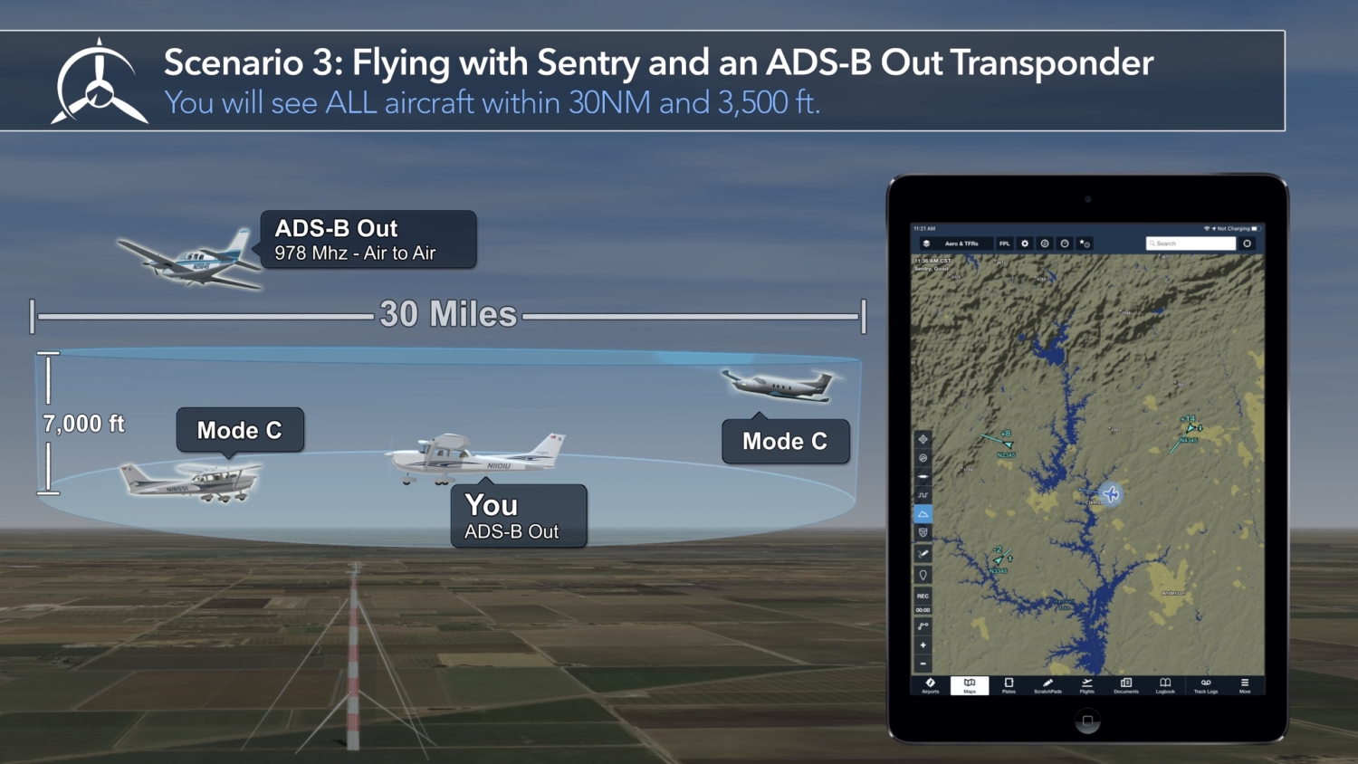 Understanding ADS-B traffic: when does it work? - iPad Pilot News